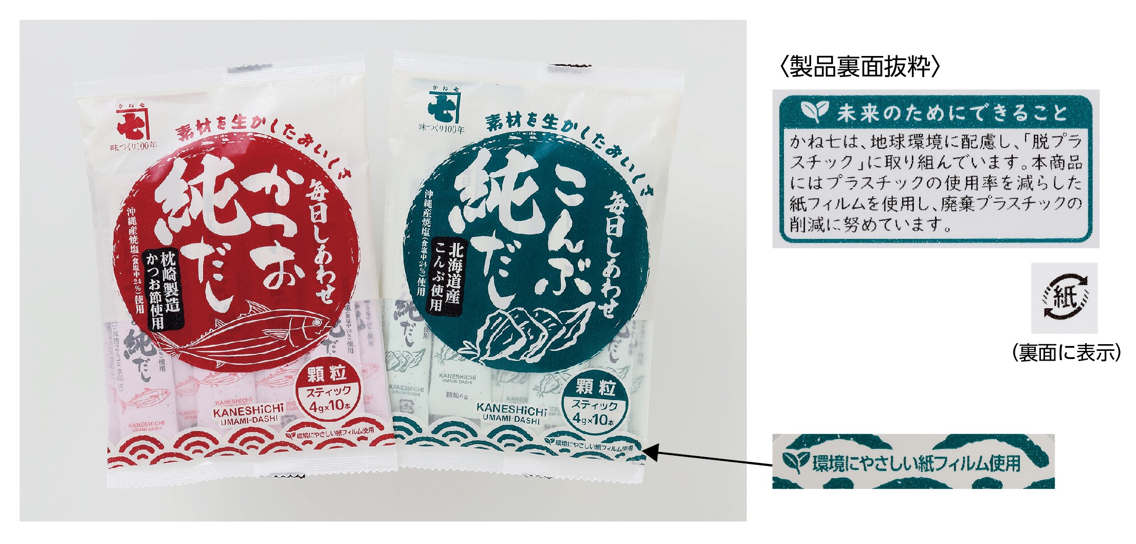 プラスチックフィルムに替わる紙製バリア素材『SILBIO CLEAR（シルビオクリア）』採用事例（共和紙業株式会社様：かね七株式会社様 ...